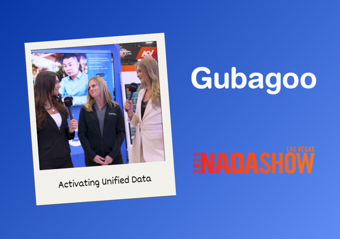 Blog Overview | Gubagoo