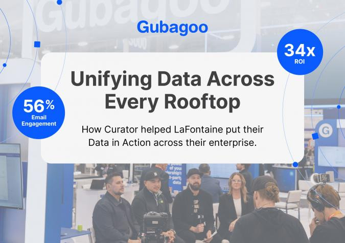 Blog Overview | Gubagoo